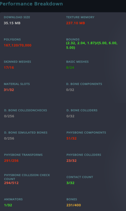 【VRChat】もはや必須！？軽量化をワンタッチで行ってくれる「Avatar Optimizer」で軽いアバターになろう！ | こはろぐ