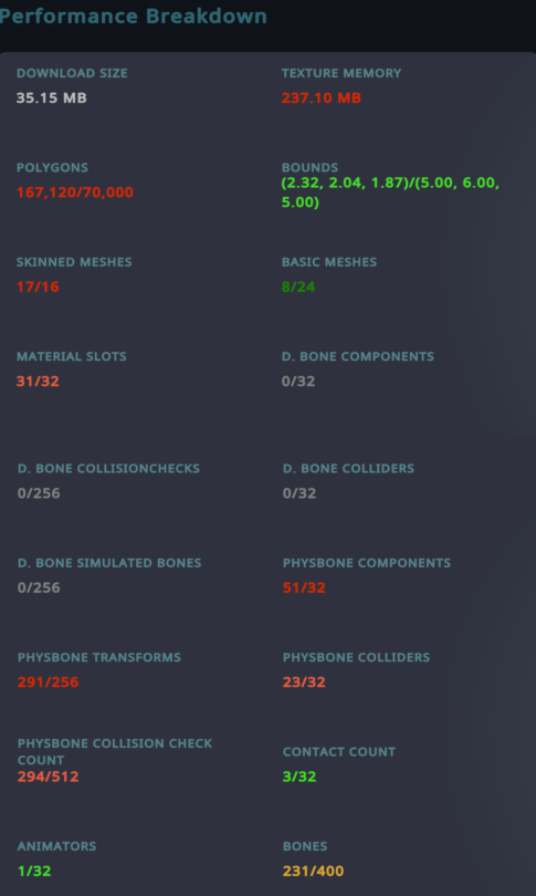 【VRChat】もはや必須！？軽量化をワンタッチで行ってくれる「Avatar Optimizer」で軽いアバターになろう！ | こはろぐ