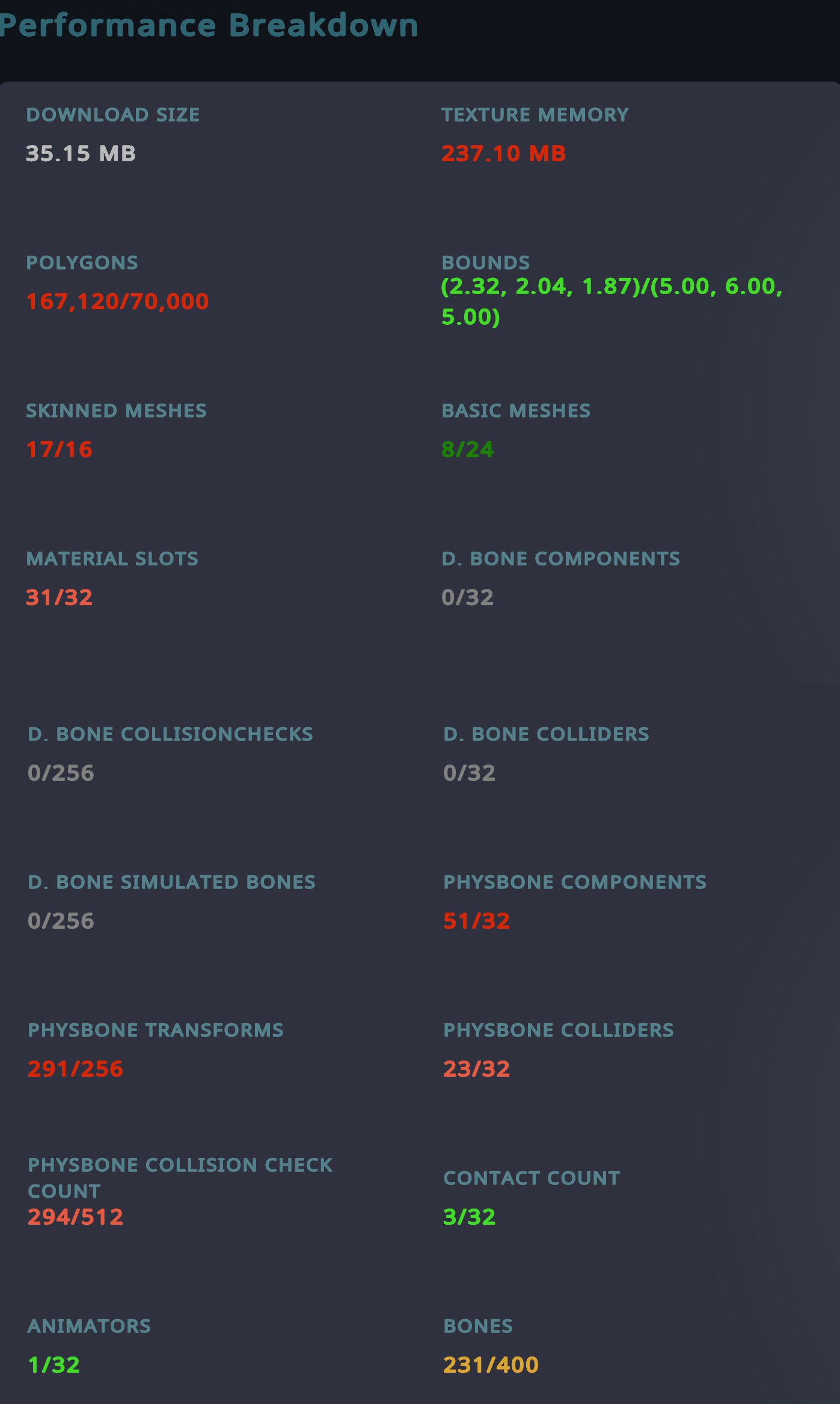 【VRChat】もはや必須！？軽量化をワンタッチで行ってくれる「Avatar Optimizer」で軽いアバターになろう！ | こはろぐ