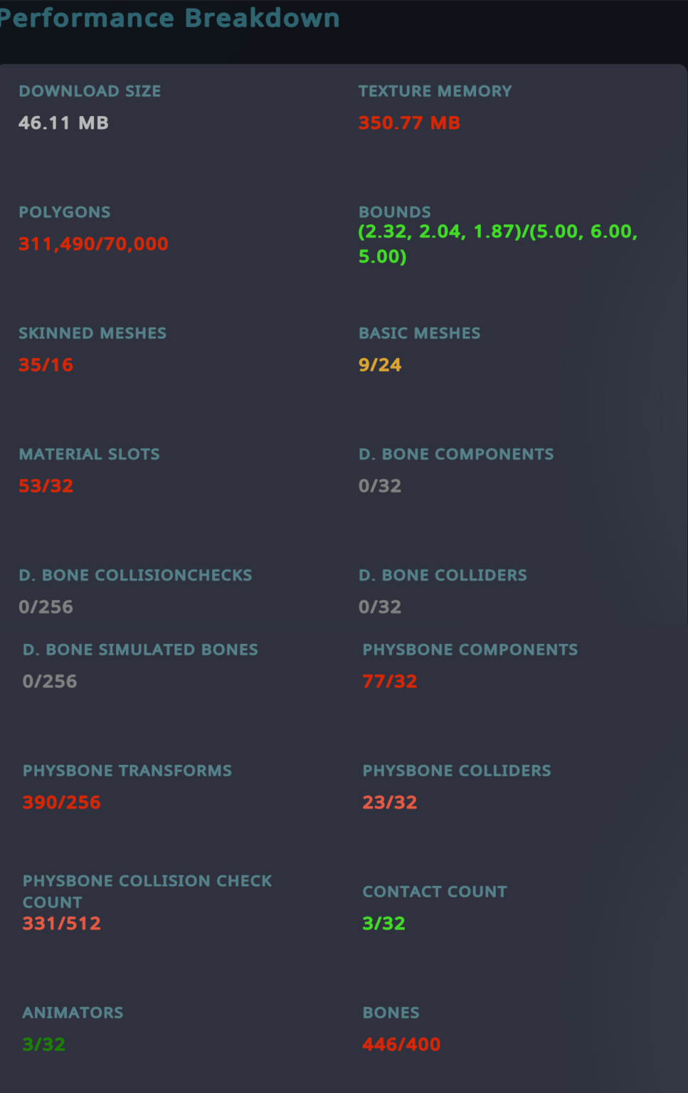 【VRChat】もはや必須！？軽量化をワンタッチで行ってくれる「Avatar Optimizer」で軽いアバターになろう！ | こはろぐ